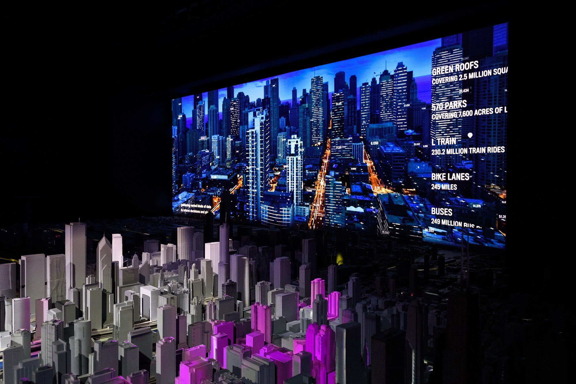 Chicago City Model Experience | Chicago Architecture Center